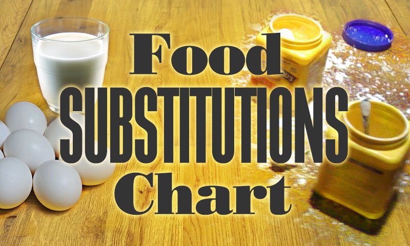 Food Substitutions Chart - Gadgets for the Kitchen
